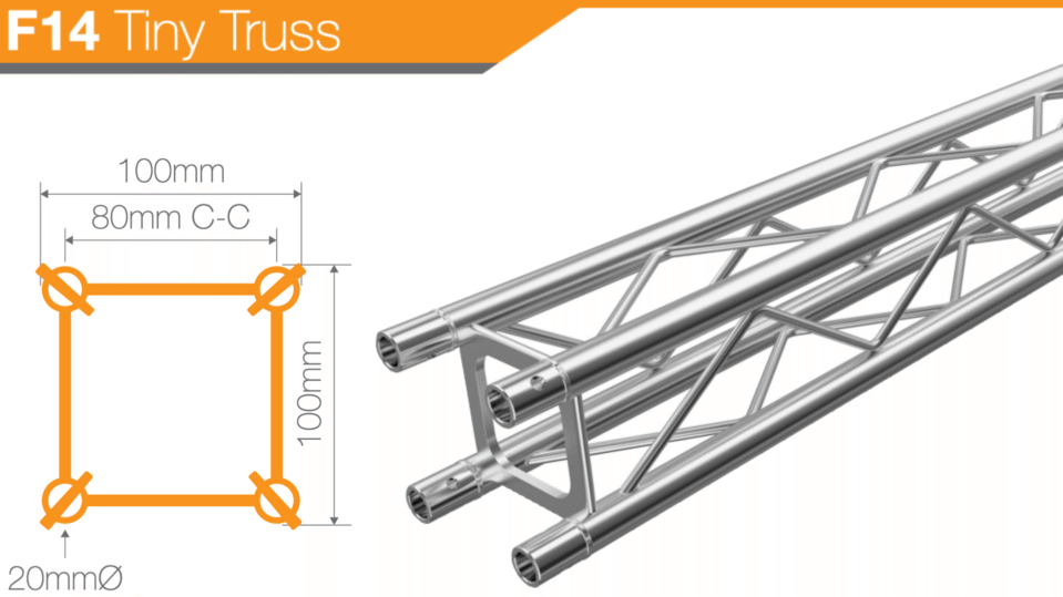 Tiny Truss vs Mini Truss, what's the difference?