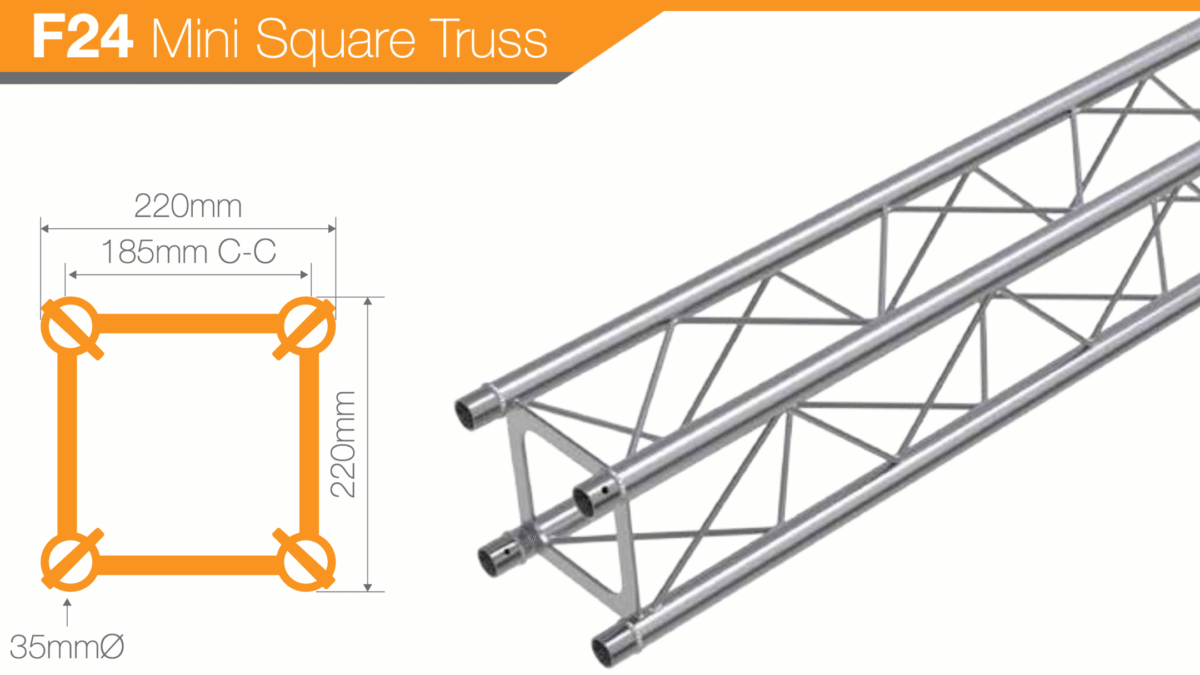Tiny Truss Vs Mini Truss What S The Difference